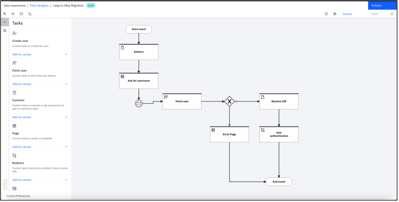 Automate a secure user onboarding journey using IBM Security Verify - IBM Developer